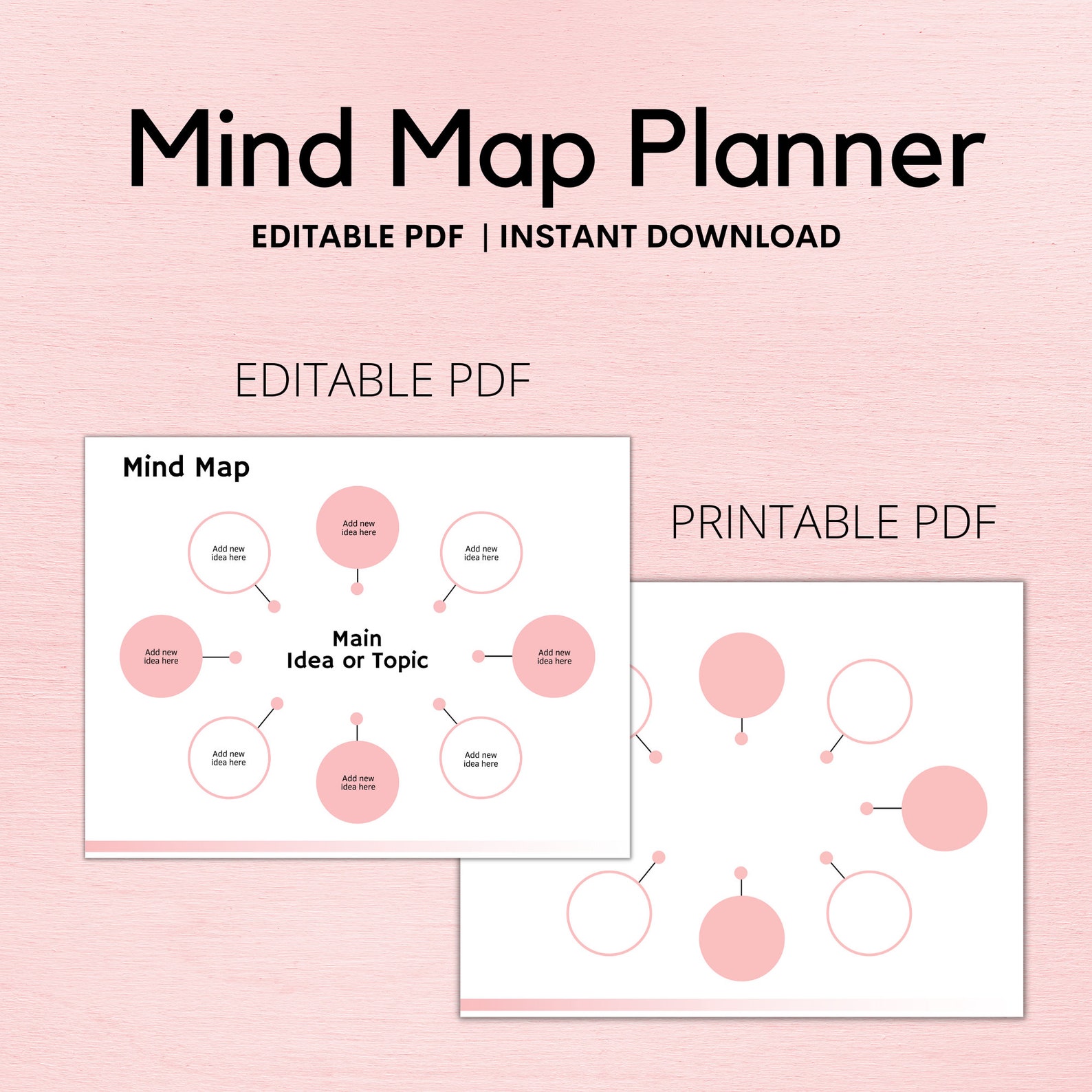 Editable Mind Map Planner Mind Map Template Idea Board - Etsy