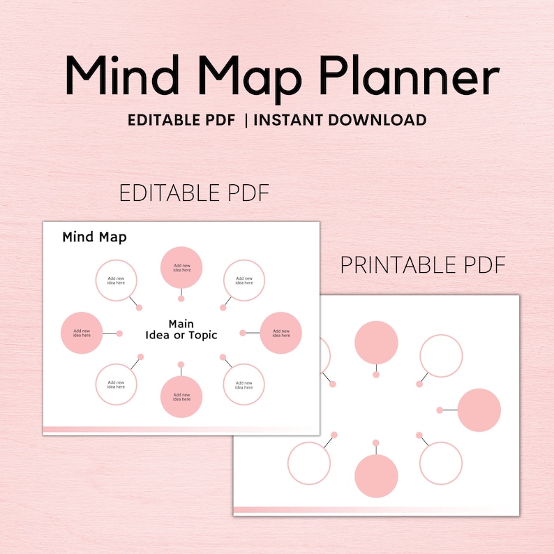 Editable Mind Map Planner Mind Map Template Idea Board - Etsy