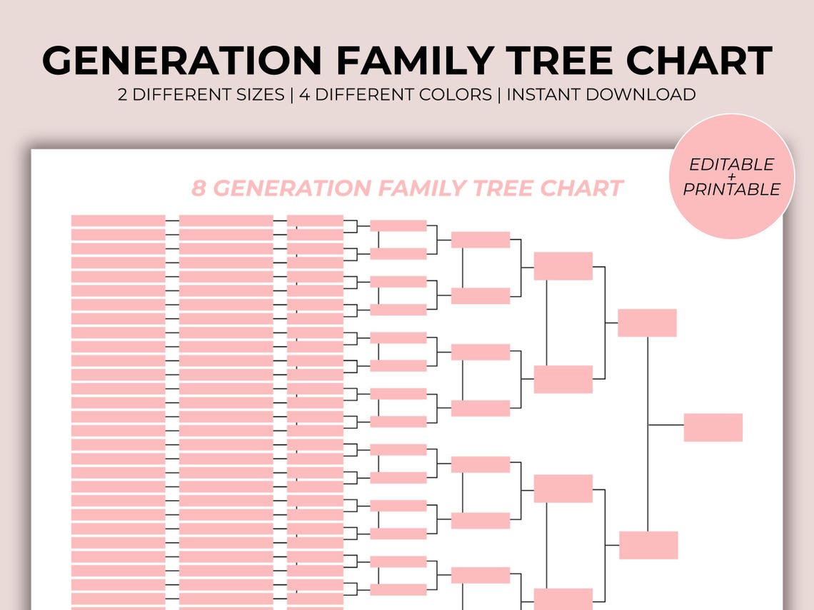 8 Generation Family Tree Chart | Editable Printable Ancestor Chart ...