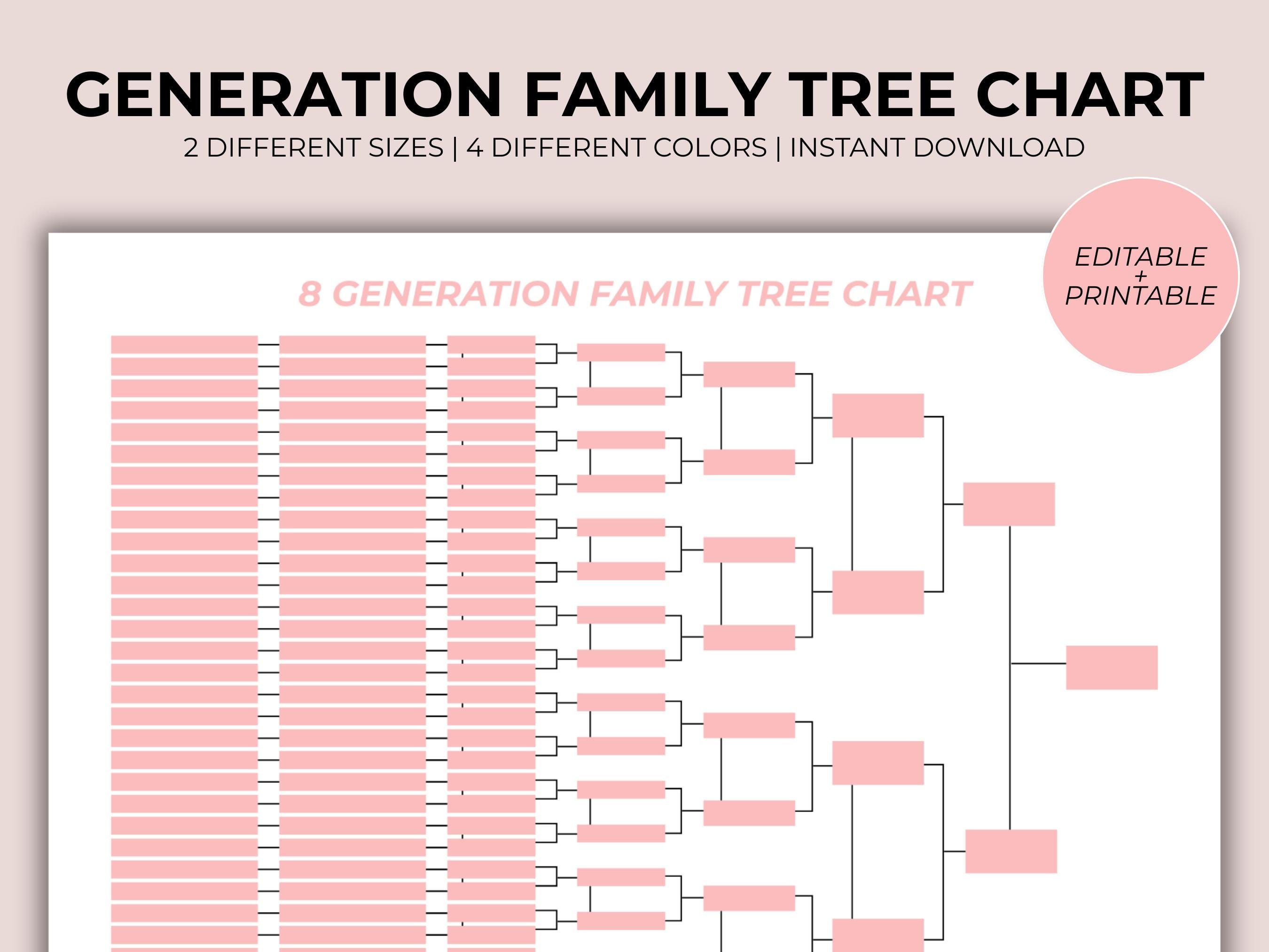 8 Generation Family Tree Chart | Editable Printable Ancestor Chart ...