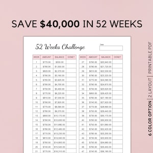52 Week Savings Challenge, 40,000 Savings Challenge Tracker, Money ...