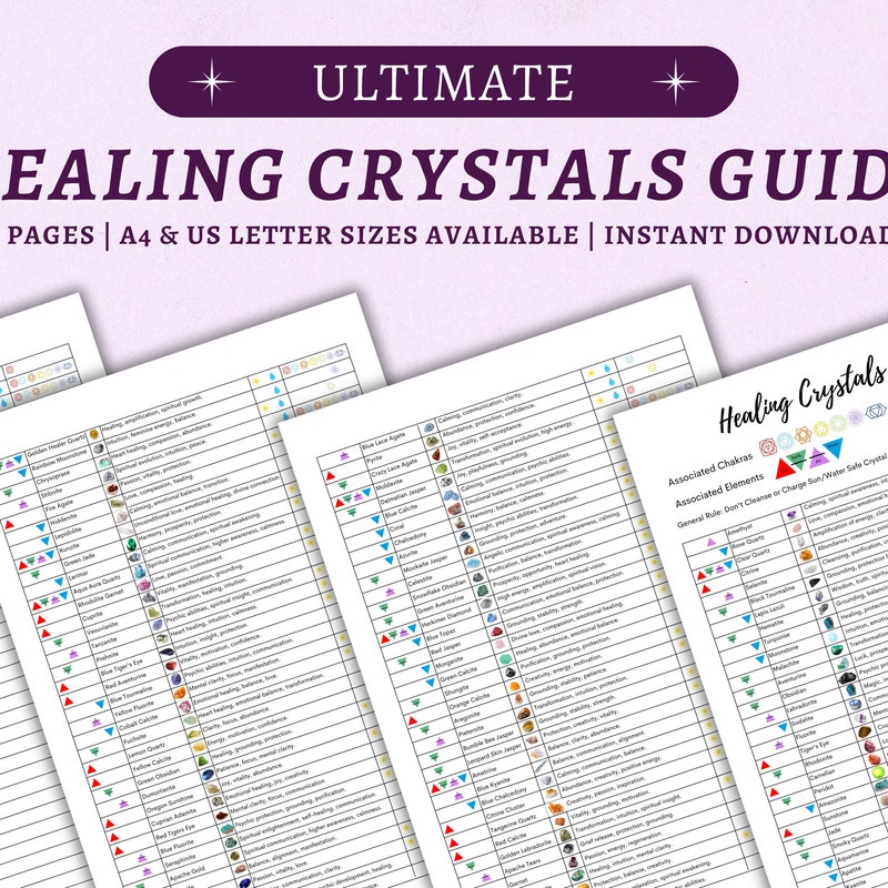 Complete List of Crystals and Their Meanings Pdf - Etsy Australia