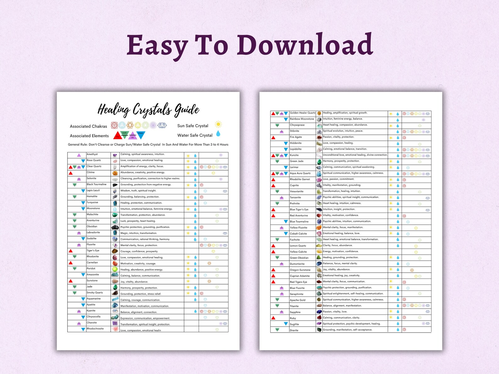 Printable Healing Crystal Reference Guide, Crystal Meaning Guide ...