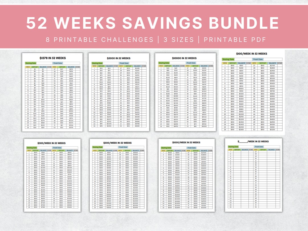 52 Weeks Savings Challenge Bundle, Savings Challenge Tracker, Money ...
