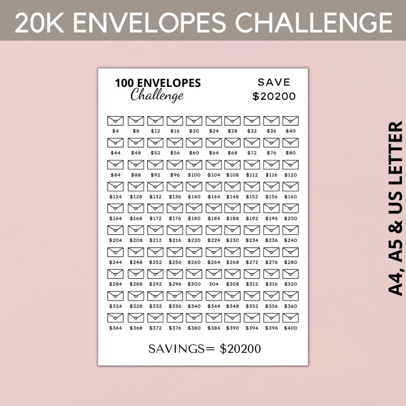 Printable 100 Envelope Challenge 20200 Savings Challenge - Etsy