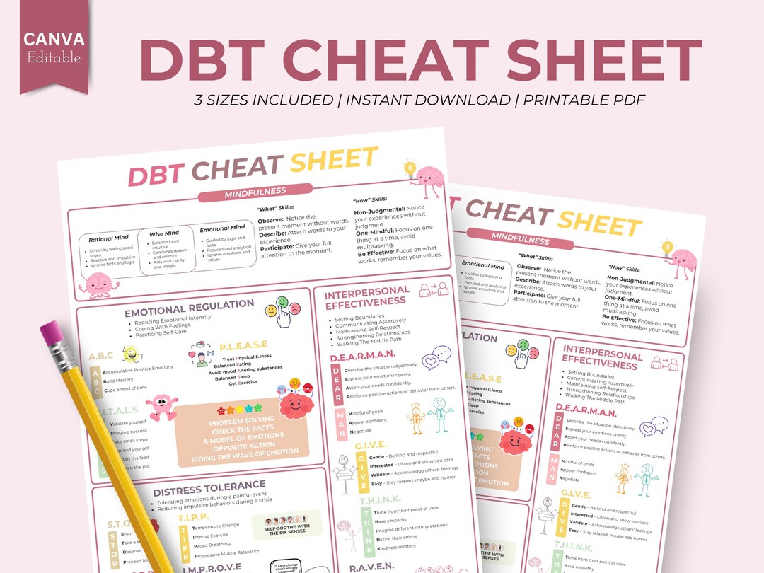 DBT Cheat Sheet, Dialectical Behavior Therapy Skills Poster ...