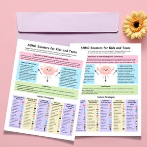 Adhd Executive Functioning Skills Chart for Educators, Executive ...