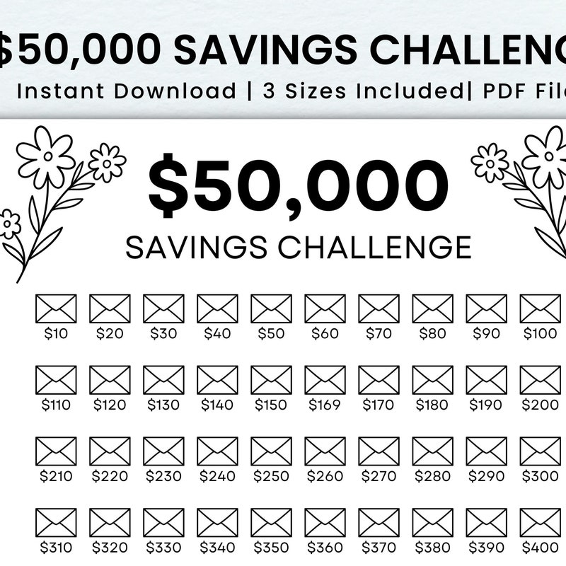 50000 Savings Challenge - Etsy