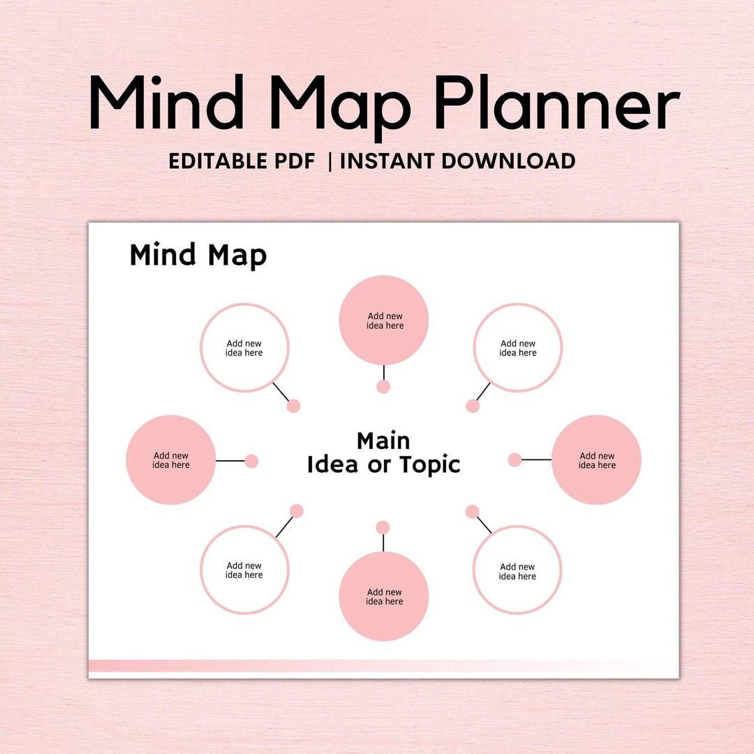 Editable Mind Map Planner, Mind Map Template, Idea Board, Brainstorm ...
