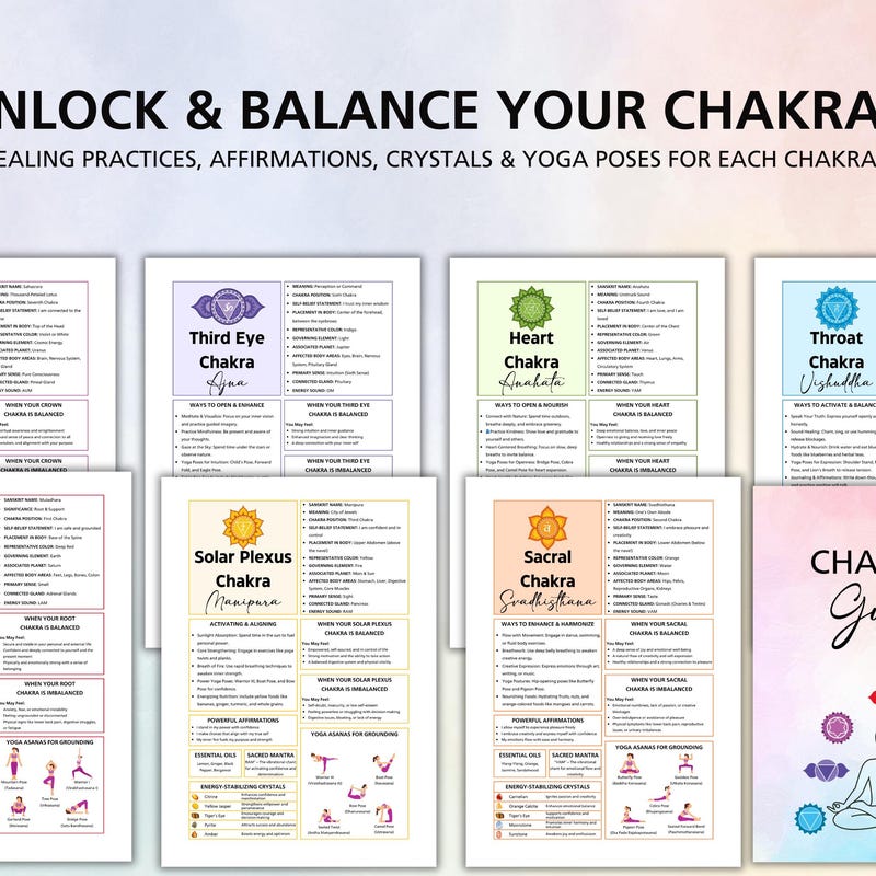 Spiritual Wellness Posters - Etsy