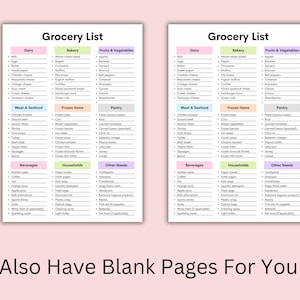 Editable Grocery List Printable, Shopping List Printable, Food Shopping ...