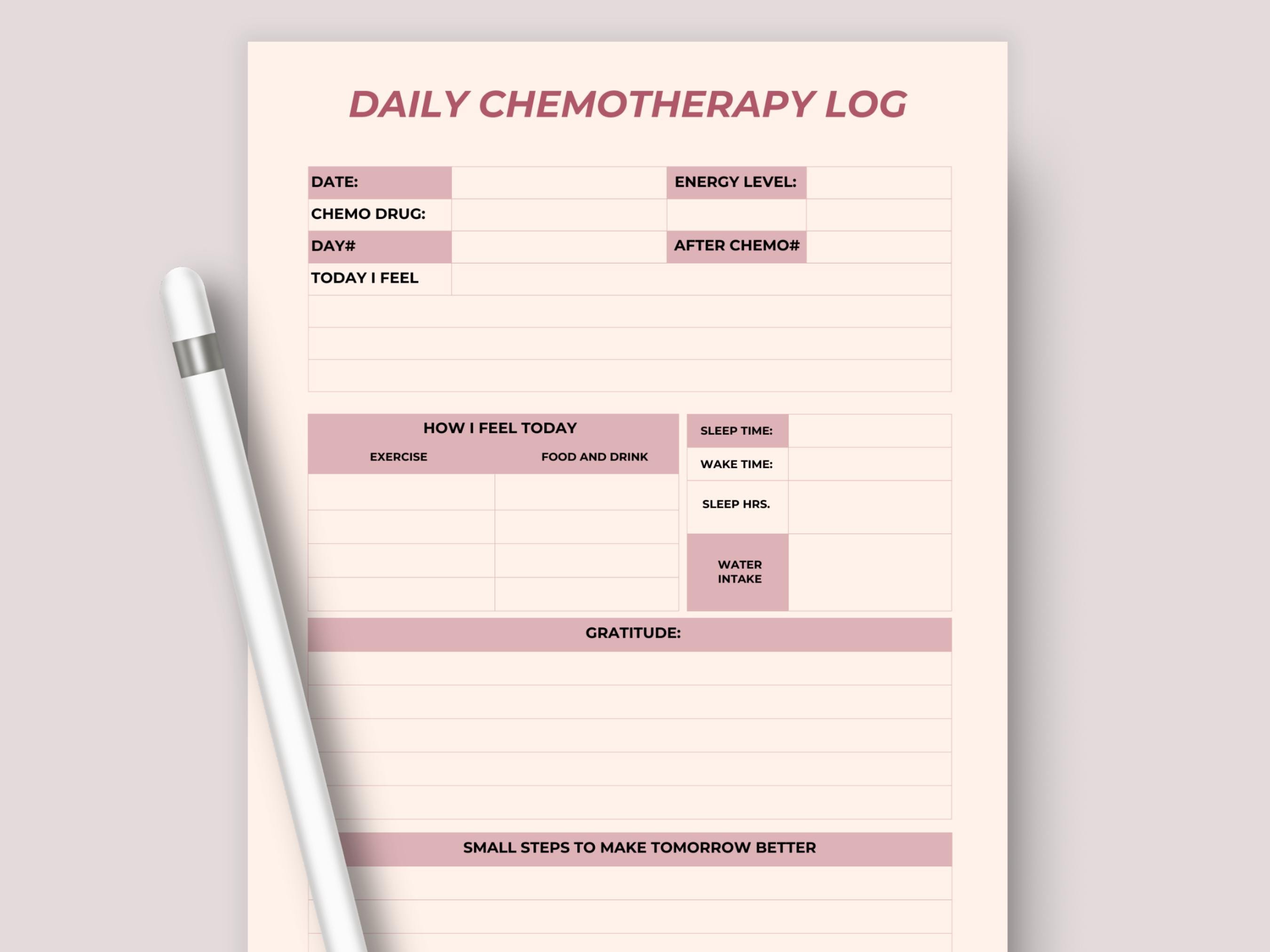 Cancer Treatment Planner | Appointment Tracker, Lab Results, Chemo ...