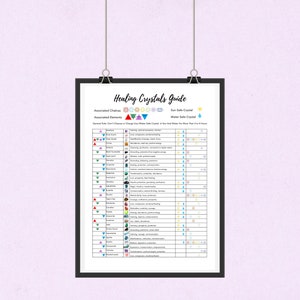 Printable Healing Crystal Reference Guide, Crystal Meaning Guide ...