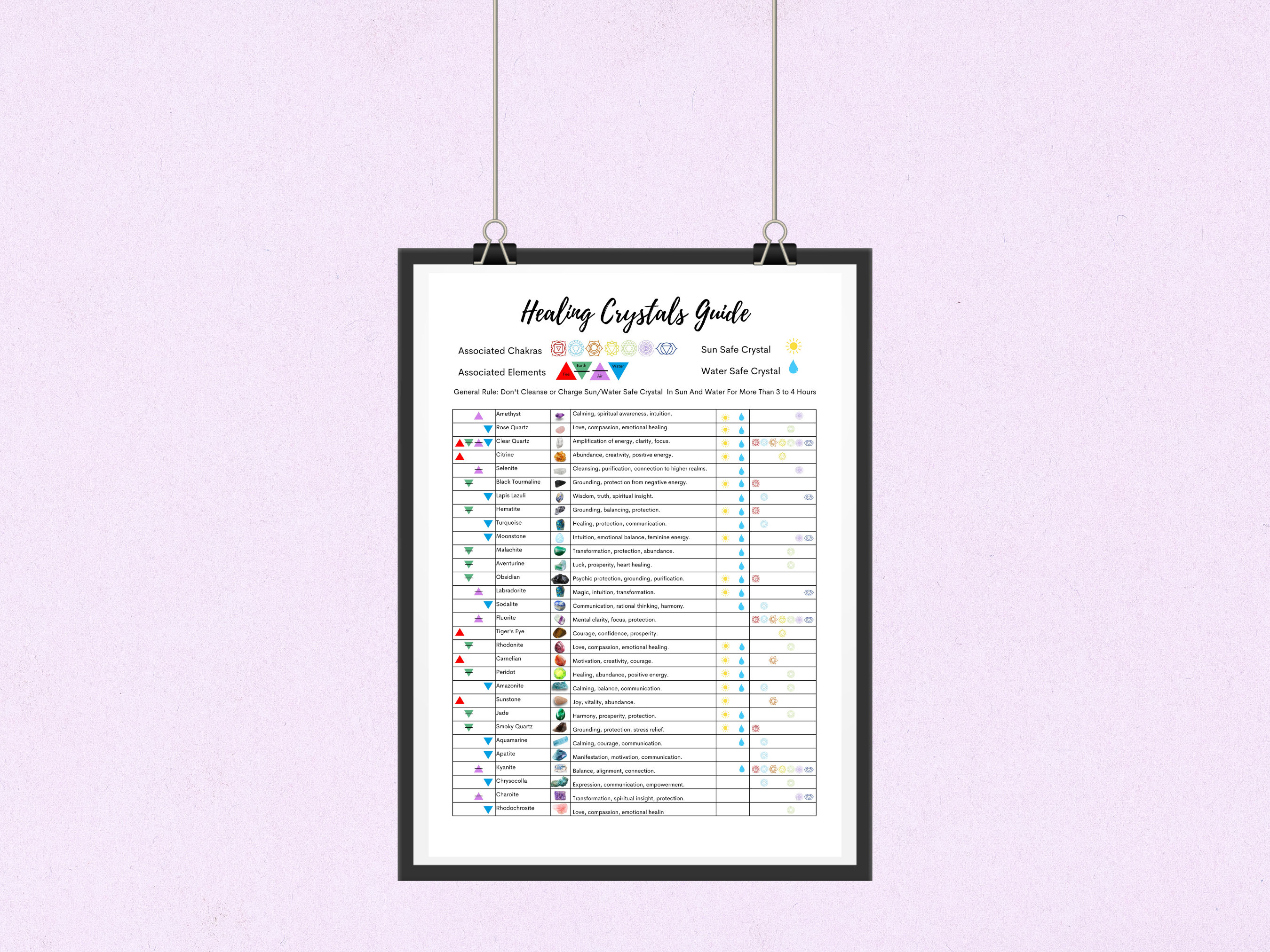 Printable Healing Crystal Reference Guide, Crystal Meaning Guide ...