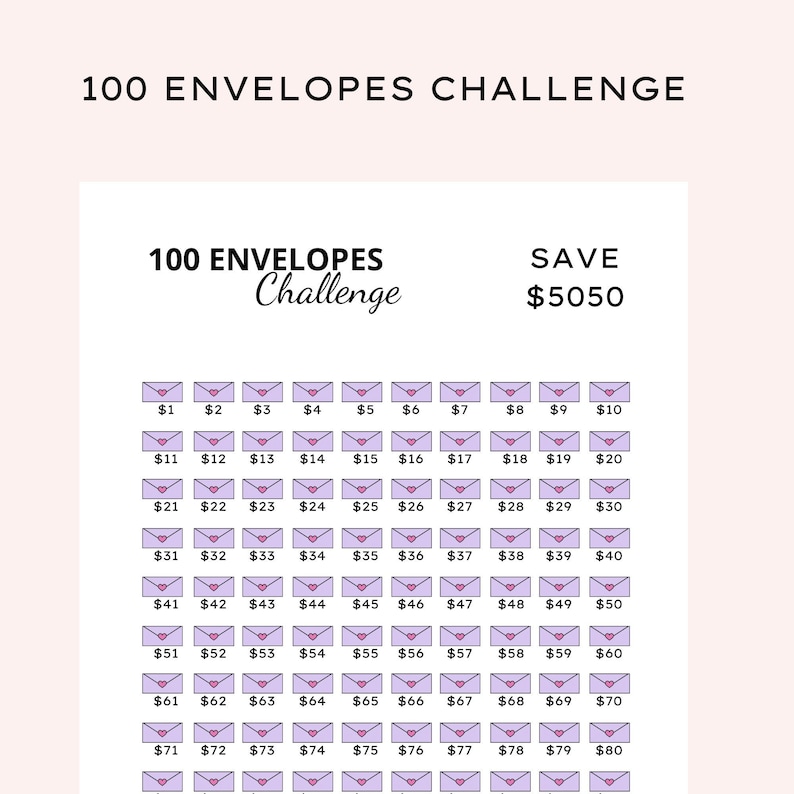 100 Envelope Challenge Printable, Money Savings Challenge, Digital ...
