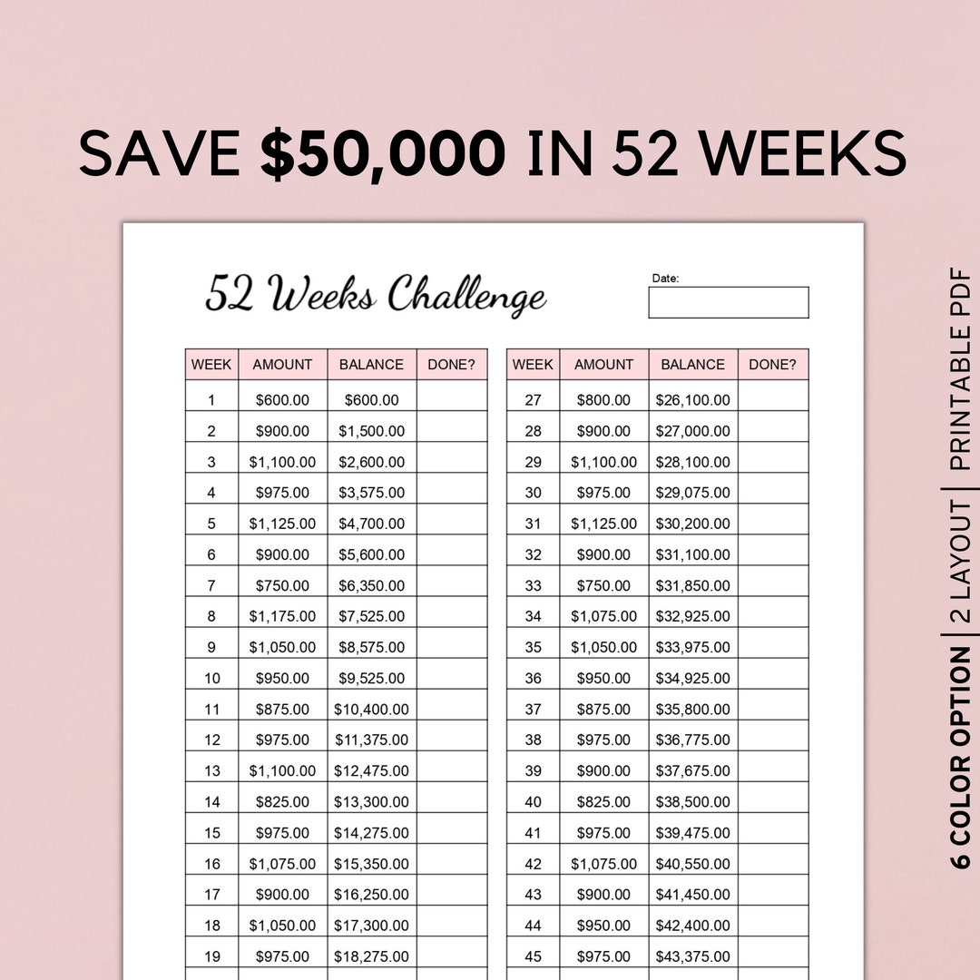 52 Week Savings Challenge, 50,000 Savings Challenge Tracker, Money ...