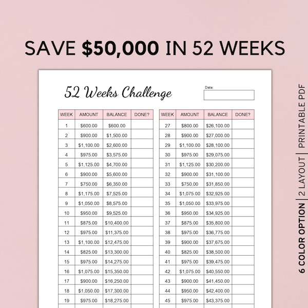 50000 Savings Challenge - Etsy