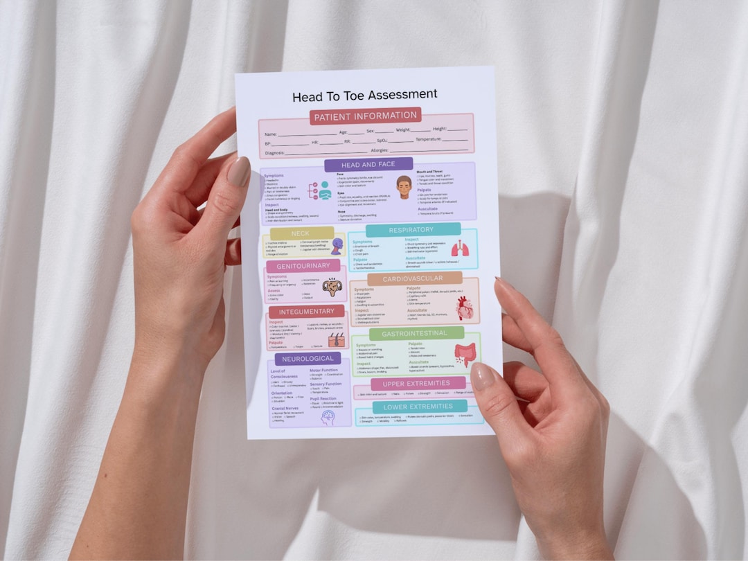 Head to Toe Assessment Template, Nursing Student Clinical Notes ...