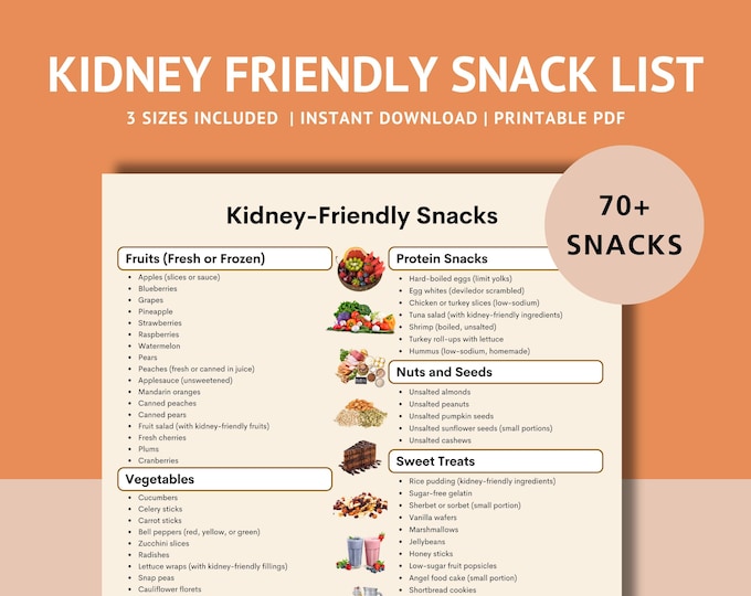 Renal Diet Kidney Food List, Kidney Friendly Food Guide, Patient ...