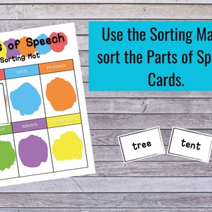 Mad Libs Style Game for Kids - Etsy