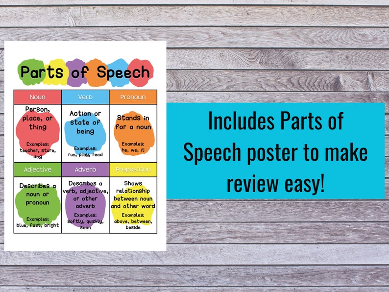 Mad Libs Style Game for Kids - Etsy