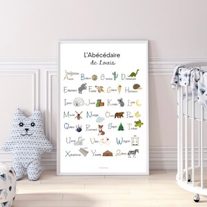 Primer Poster - Etsy