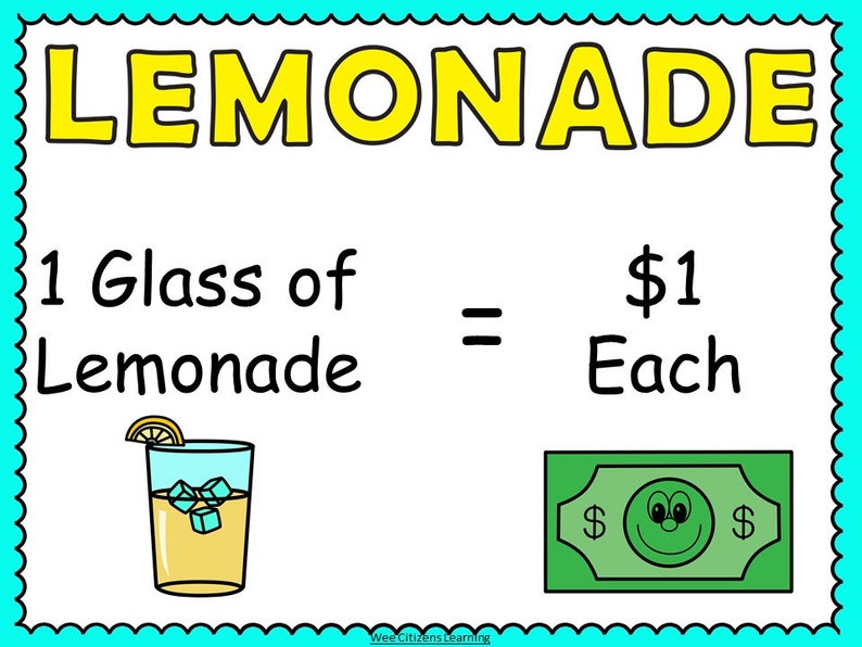 SUMMER STAND Dramatic Play Ice Cream Shop Lemonade Stand - Etsy