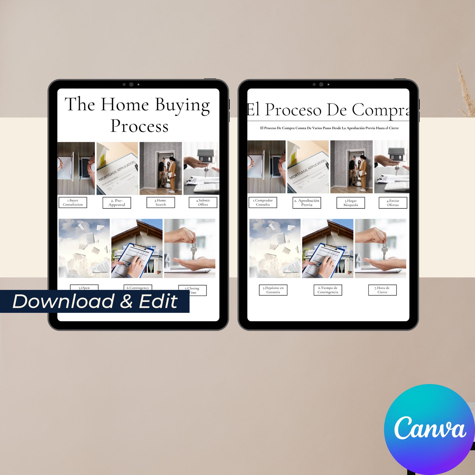 English & Spanish Home Buyer's Guide Bundle, Canva Template (digital ...