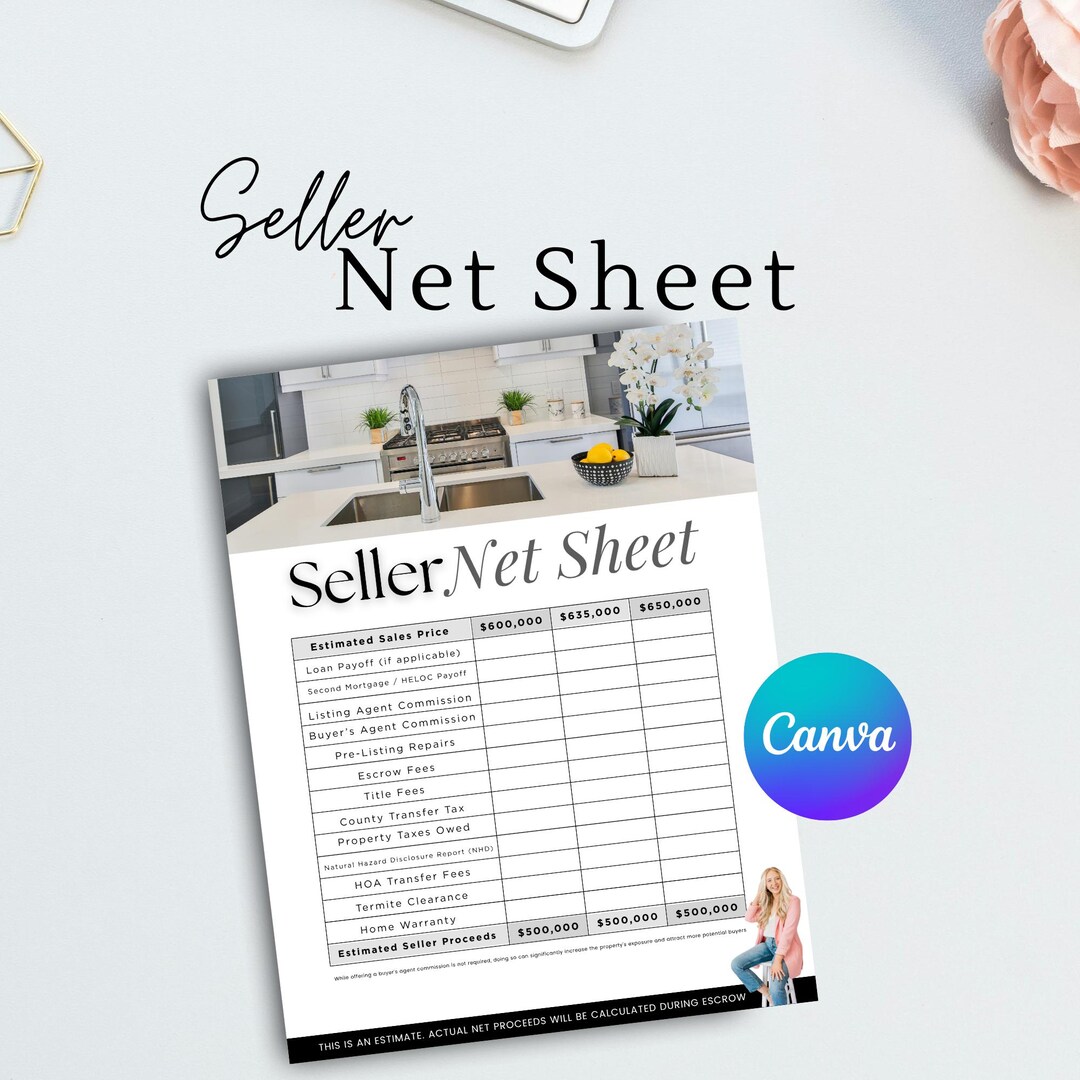 Real Estate Seller Template Bundle: Client Intake, Net Sheet (canva ...