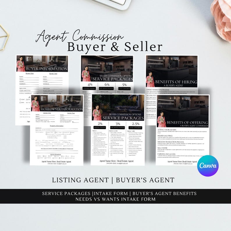 Realtor Client Intake Form Bundle: Commission Package Canva Templates ...
