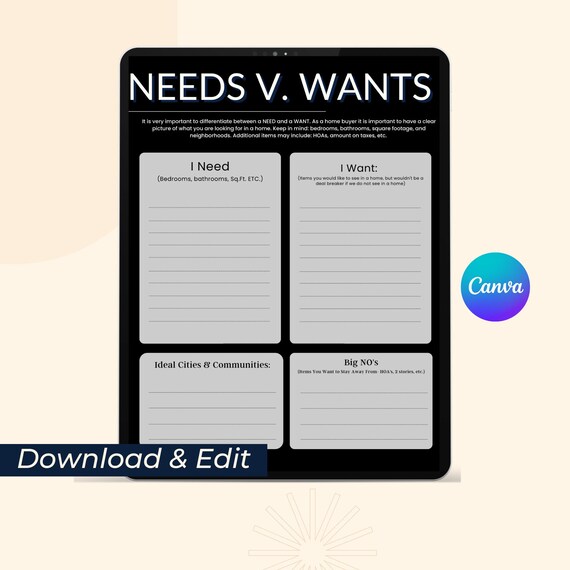 Need Vs Want Worksheet