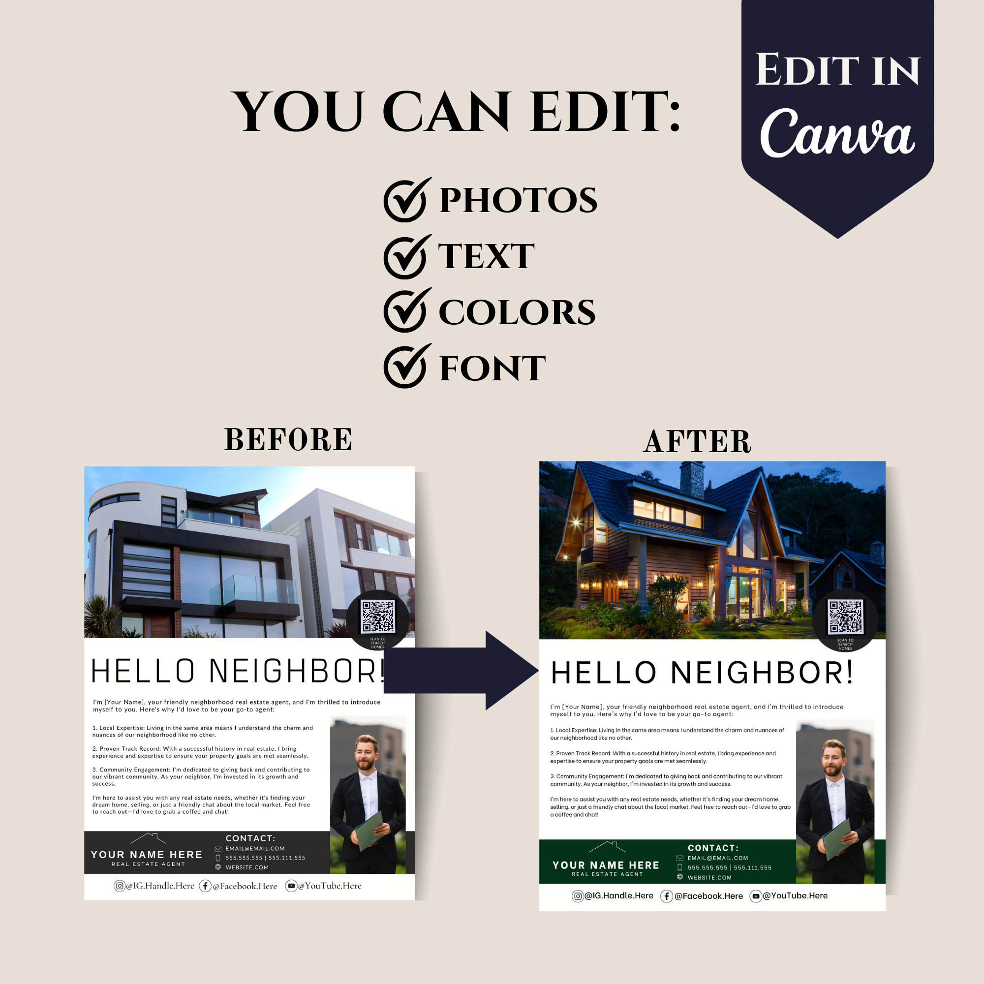 Real Estate Hello Neighbor Letter: Realtor Marketing Canva Template - Etsy
