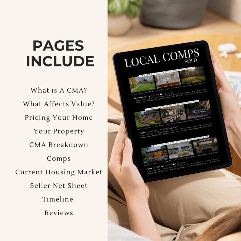 Realtor CMA Guide Template: Editable Listing Presentation (canva ...