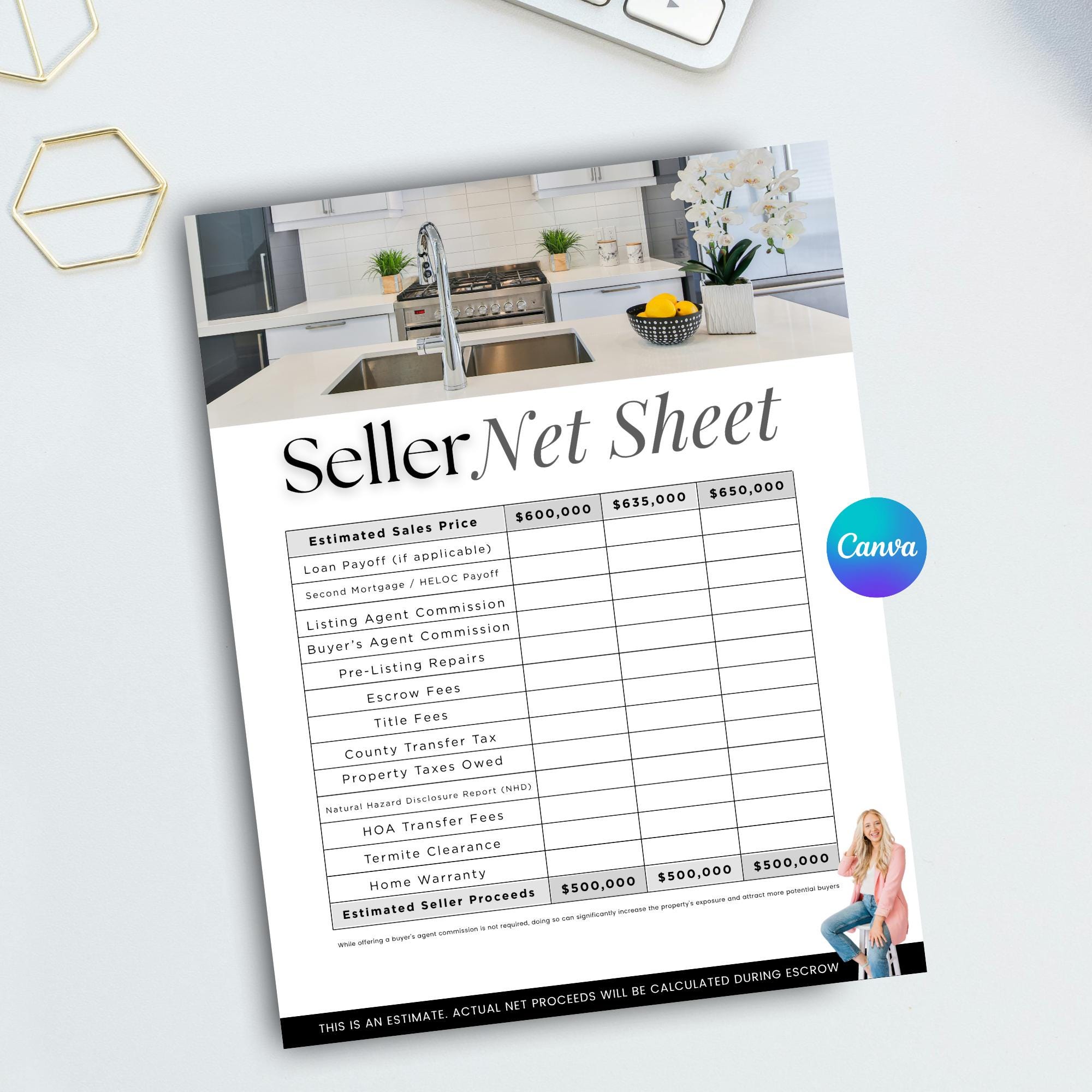 Real Estate Seller Template Bundle: Client Intake, Net Sheet (canva ...