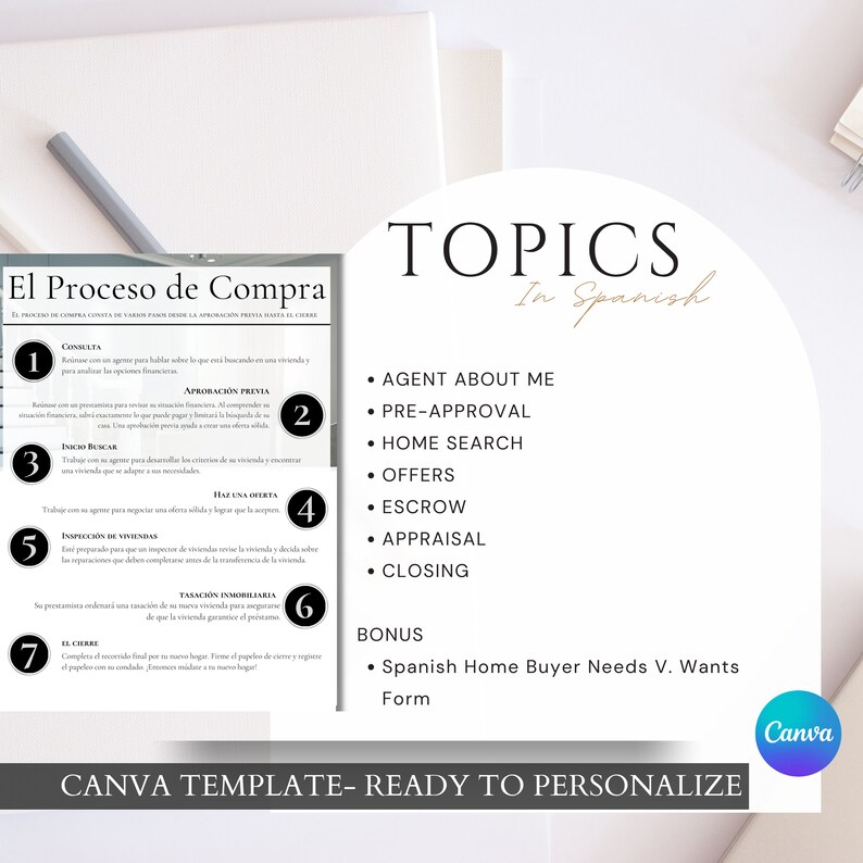 Spanish Home Buyer's Guide: Real Estate Marketing Canva Template - Etsy