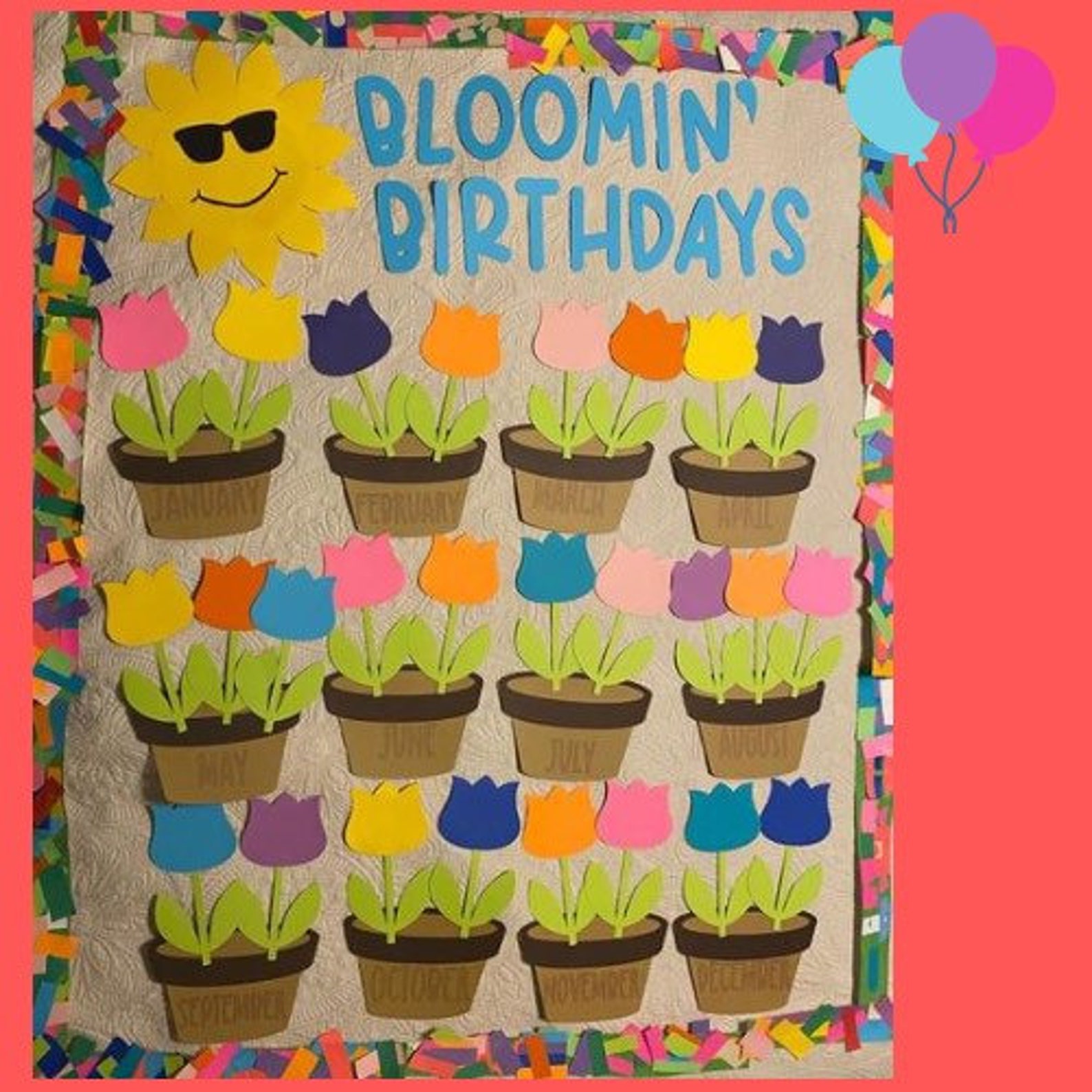 Birthday Bulletin Board - Etsy
