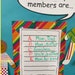 Teachers School Bulletin Board ALL ABOUT ME for Preschool Classroom ...
