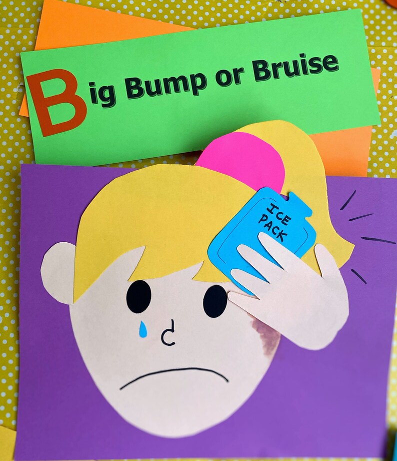 School Nurse Bulletin Board/ B Guide When to See the Nurse/ - Etsy