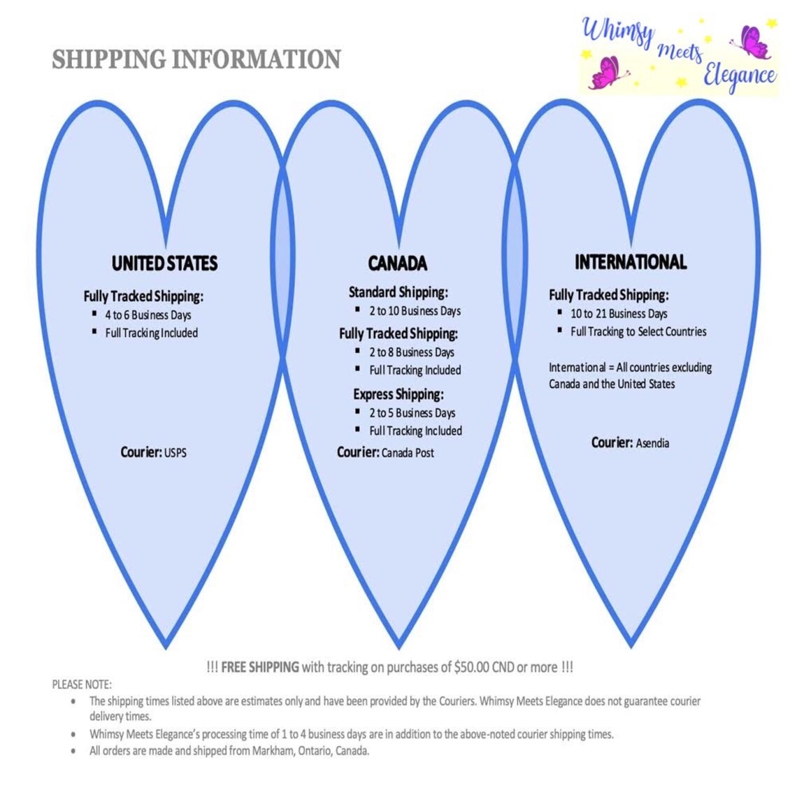 Mastered It Cake Topper Graduation Cake Topper - Etsy