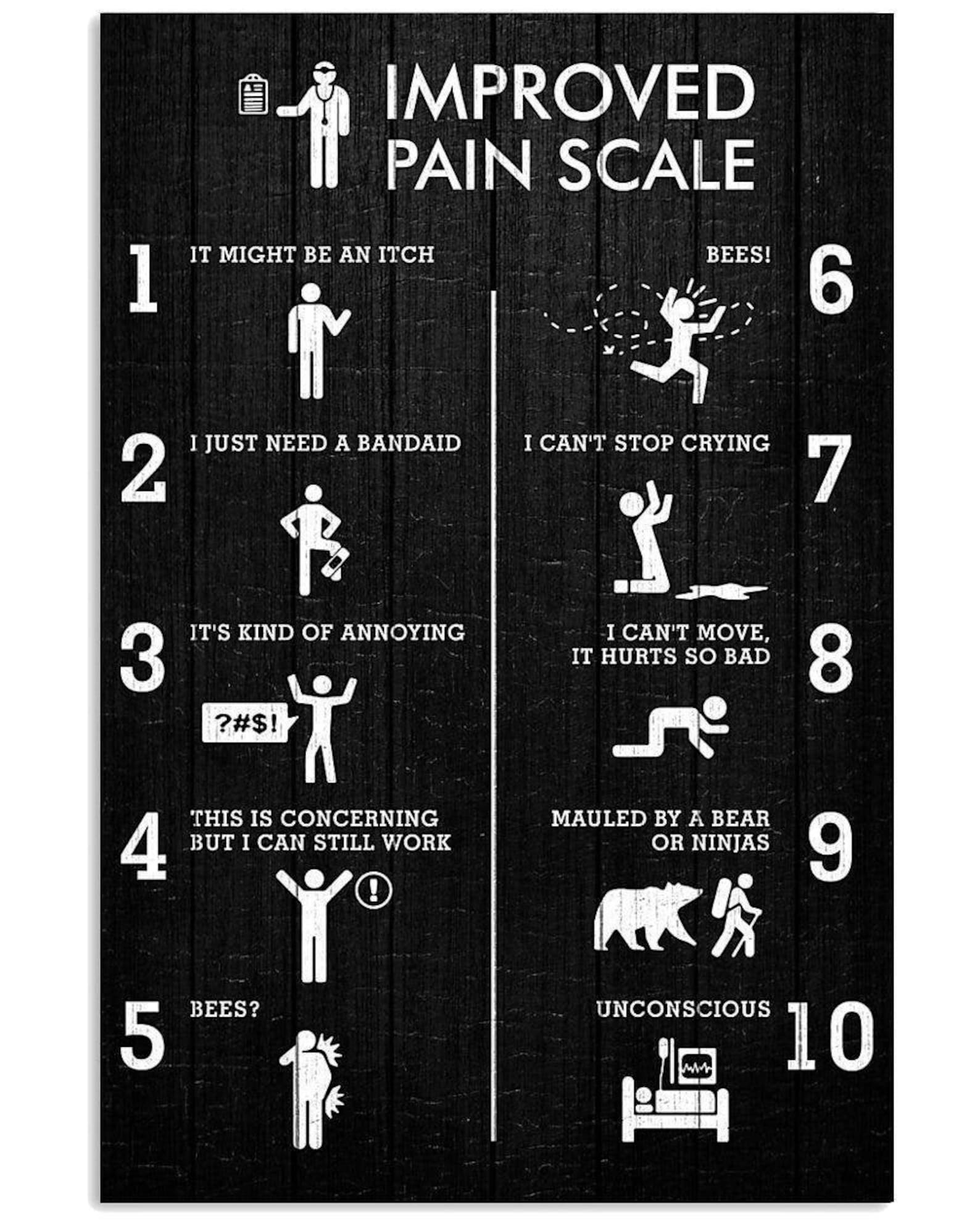Massage Therapist Improved Pain Scale Framed Canvas Photo | Etsy