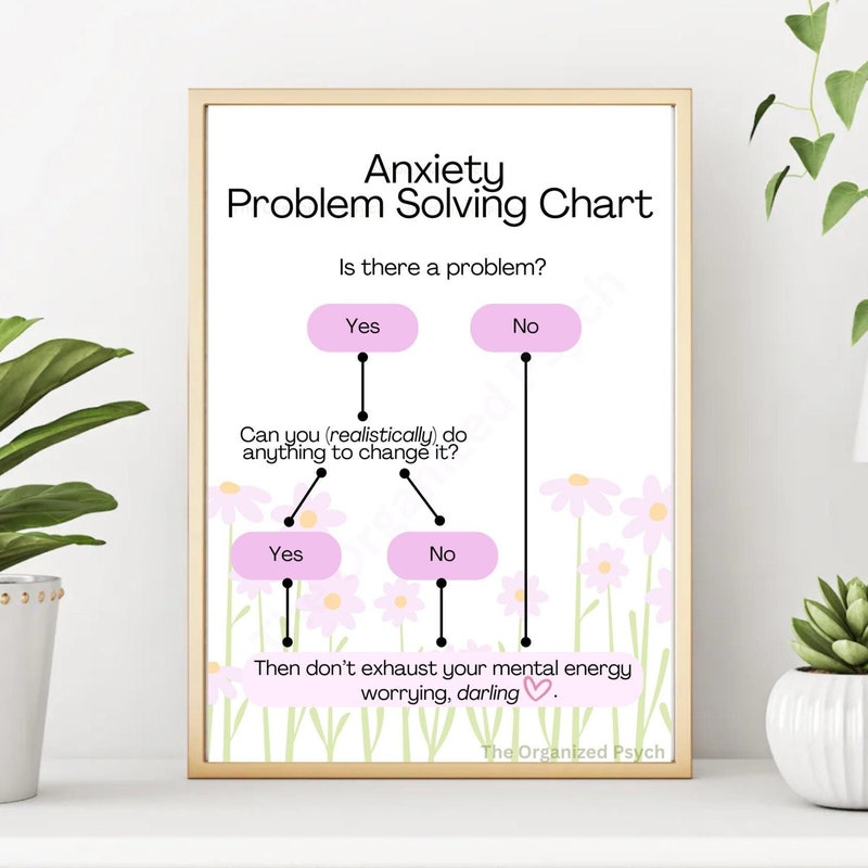 Solved the Three - Etsy