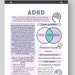ADHD Worksheet Infographic, ADHD Poster ADHD Sign for Mental Health ...