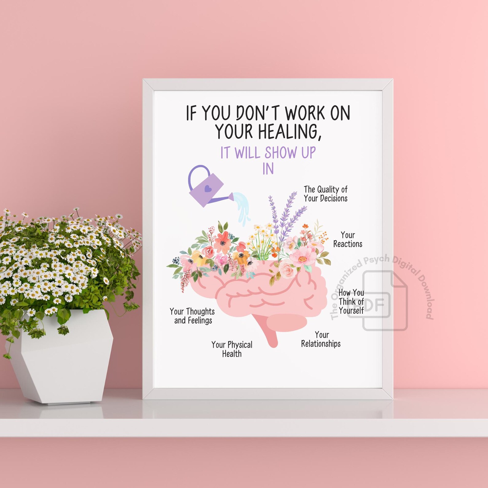 Self-care Sign for Counseling Office Mental Health Poster for Self-care ...