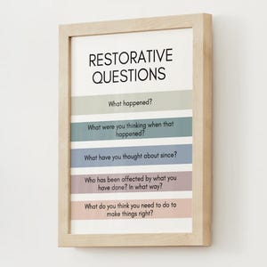Restorative Justice Questions Sign, School Restorative Justice ...