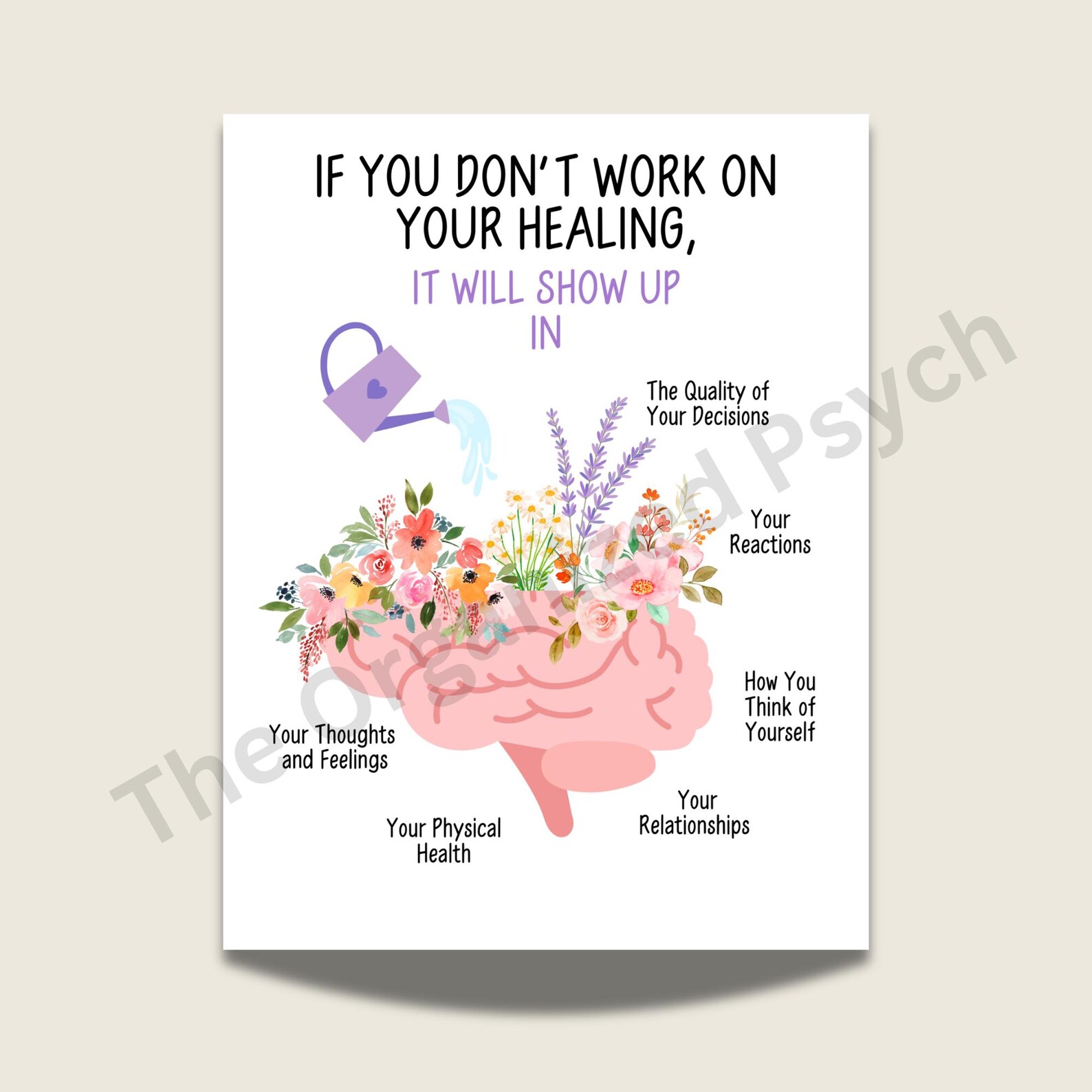 Healing Mind Poster - Digital Mental Health Wall Art - Self Care ...