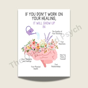 Self-care Sign for Counseling Office Mental Health Poster for Self-care ...