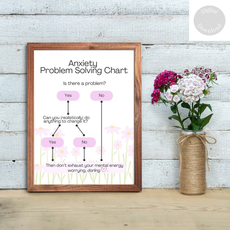 Anxiety Problem Solving Flow Chart Mental Health Art for School ...