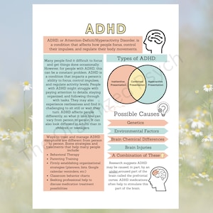 ADHD Worksheet Infographic, ADHD Poster ADHD Sign for Mental Health ...