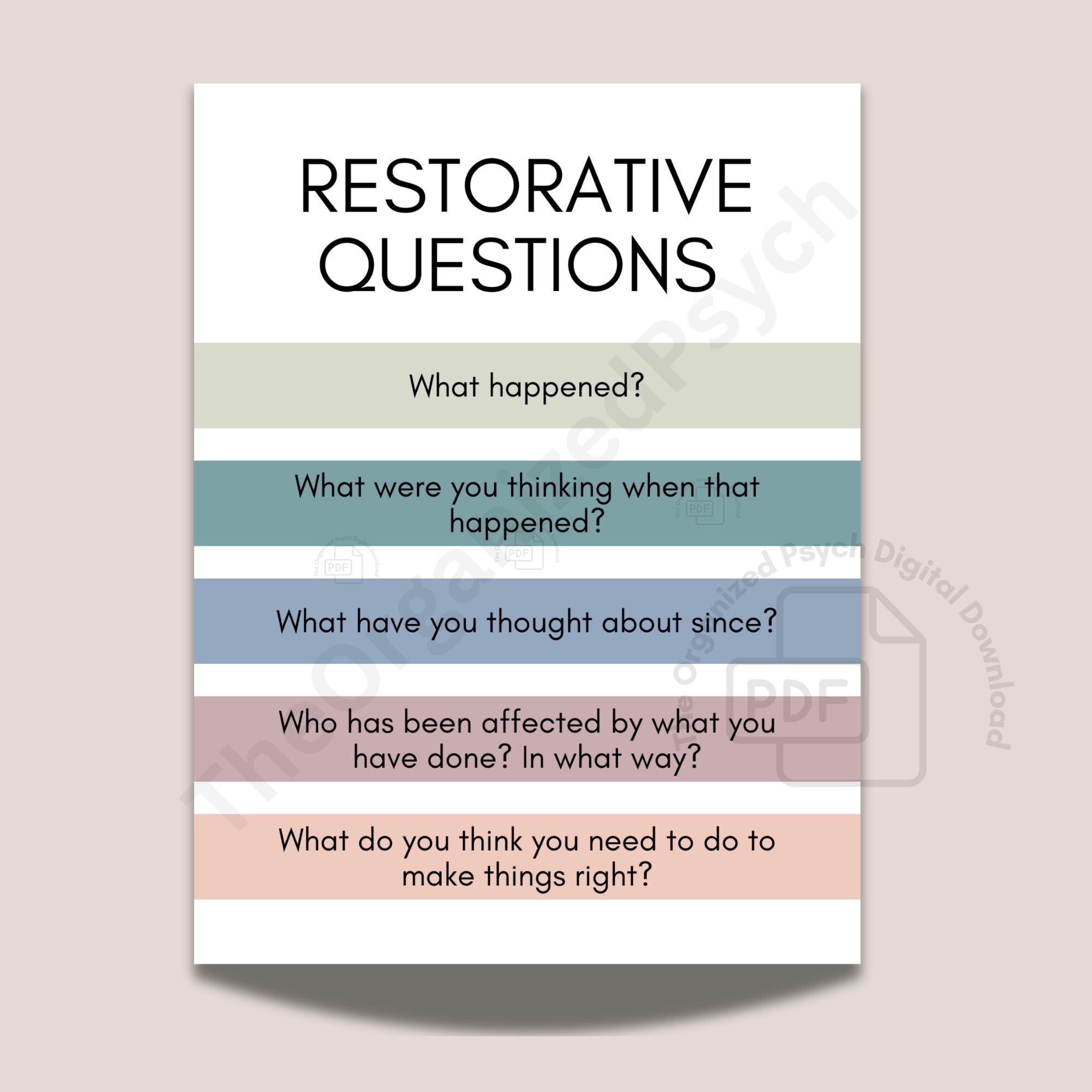 Restorative Justice Questions Sign, School Restorative Justice ...