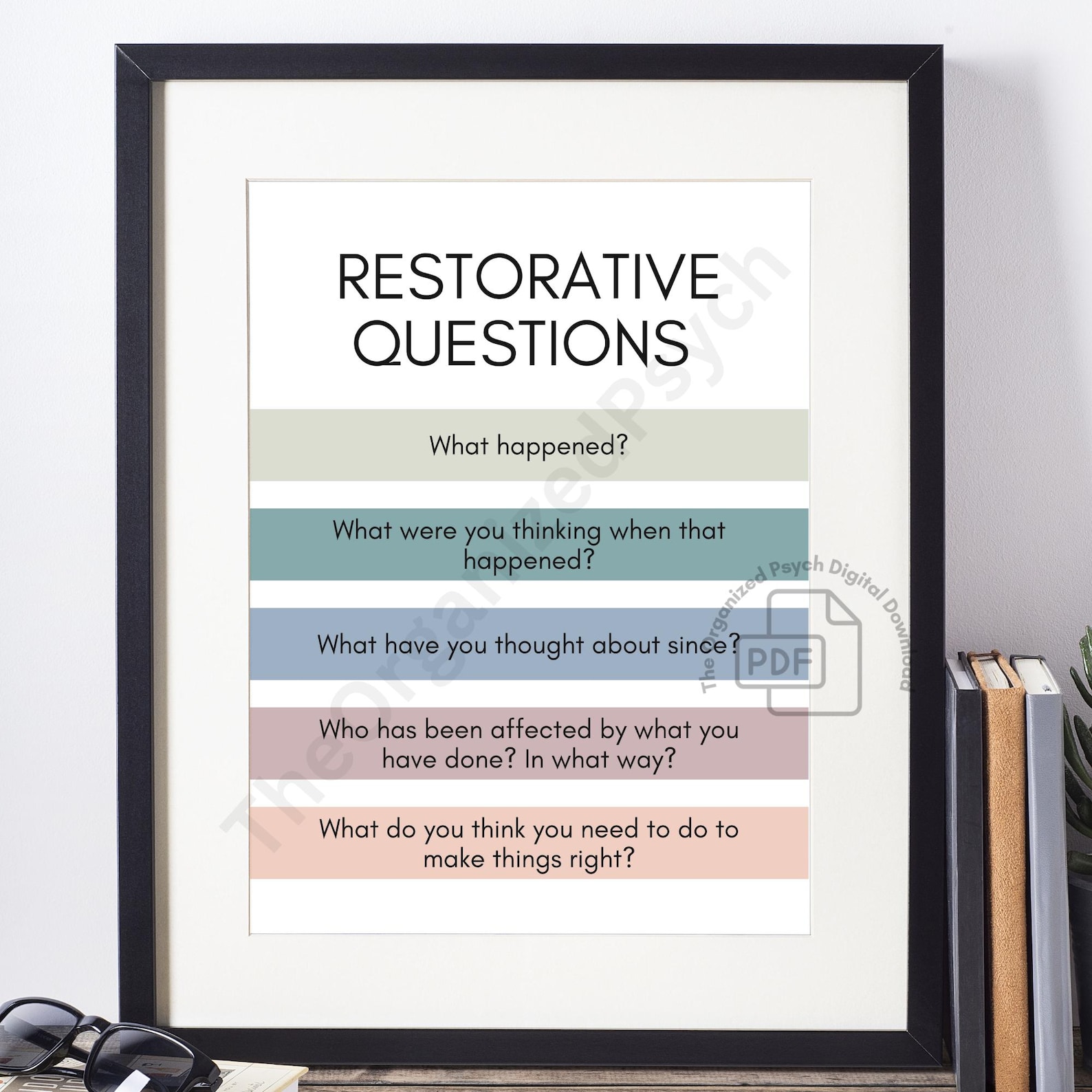 Restorative Justice Questions Sign, School Restorative Justice ...